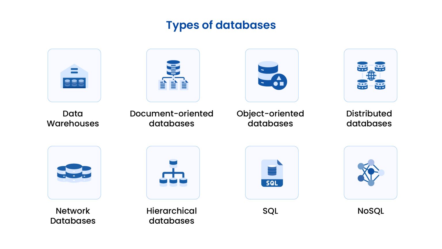 Types of Databases: Everything to Know in 2025 | Astera