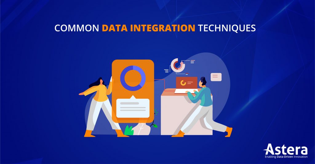 Data Integration Techniques and Technologies (2025) | Astera
