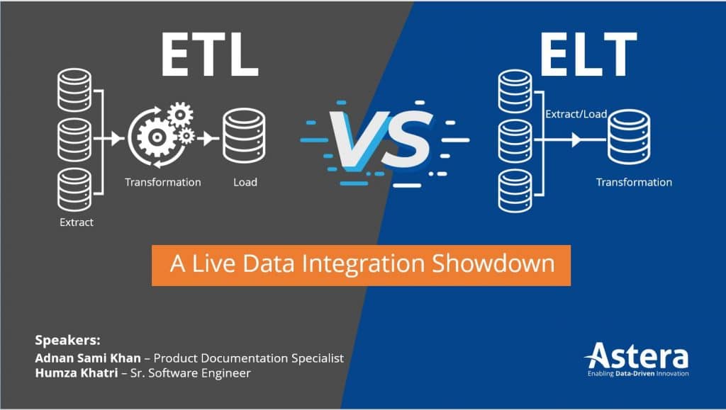 Overcoming Snowflake Challenges - A Practical Guide | Astera
