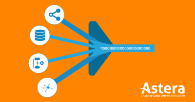 Data Ingestion: Definition, Challenges, and 3 Best Practices