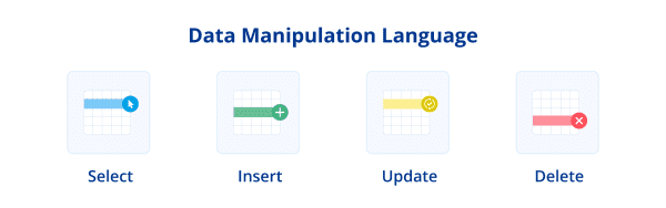 Data Manipulation: What it is, Techniques, and Tips | Astera