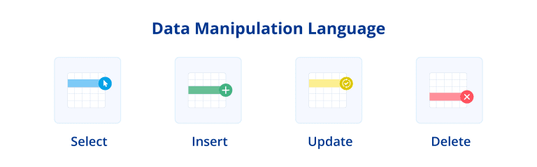 Data Manipulation: What it is, Techniques, and Tips | Astera