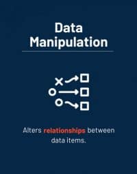 Data Manipulation Tools - Understanding the Basics | Astera