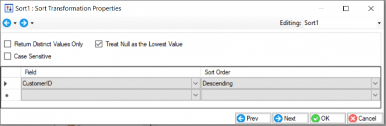 Data Transformation and Why It Is Important for Businesses | Astera