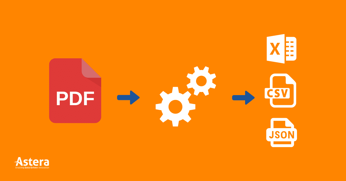 Automate PDF Data Extraction to Get Faster Insights | Astera