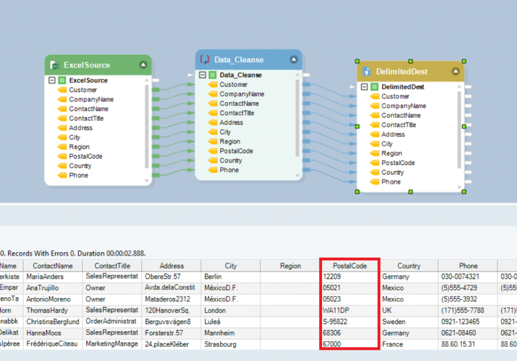 Data Scrubbing Tools: A Way to Enhance Data Reliability | Astera