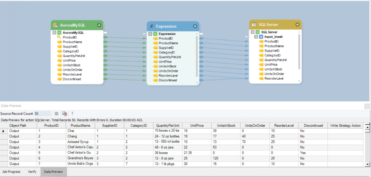 Connect to Amazon Aurora MySQL Databases