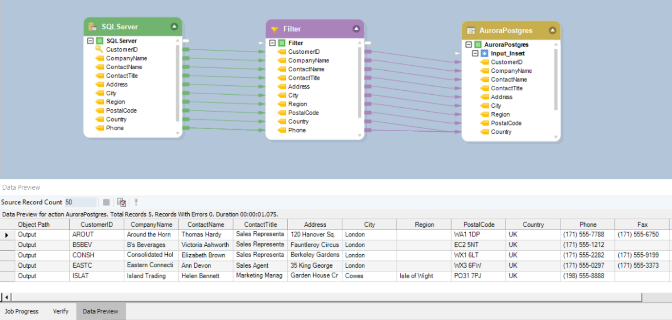 Connect to Amazon Aurora MySQL Databases