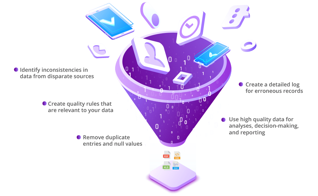 Mejore la calidad de los datos, valide y limpie con Centerprise | Astera