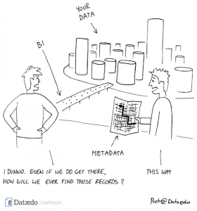 Introduction to the Metadata-Driven Data Architecture | Astera