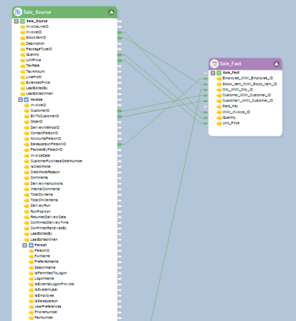 Building a Data Warehouse: An Agile Approach | Astera