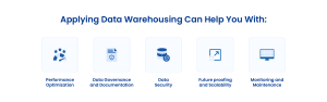 20 Data Warehouse Best Practices | Astera