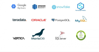 Traditional Approach vs. Metadata-Driven Data Warehousing | Astera