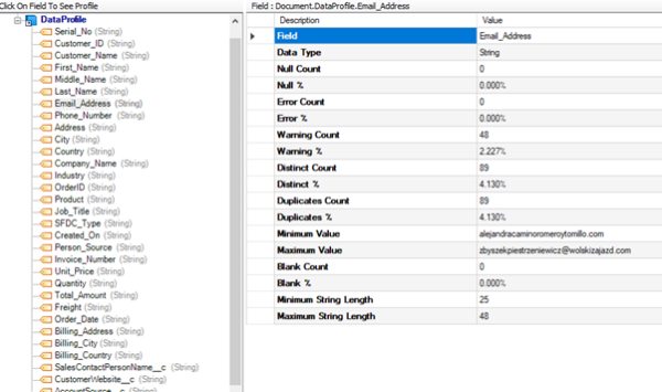 Top 5 Data Cleansing Tools In 2025: How to Select The Best