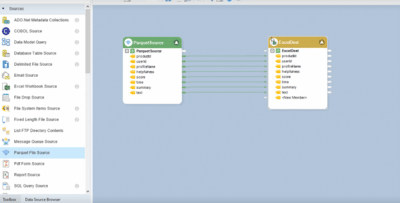Parquet to CSV Conversion Guide | Astera