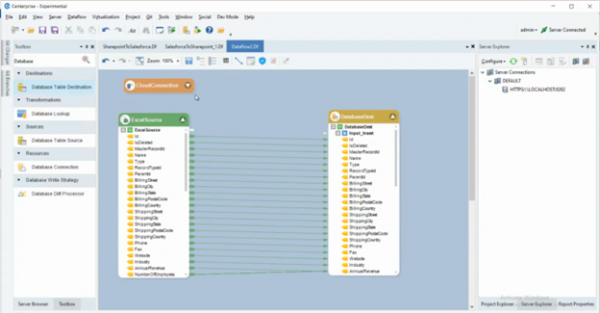 Salesforce SharePoint Integration: Fast and Easy! | Astera