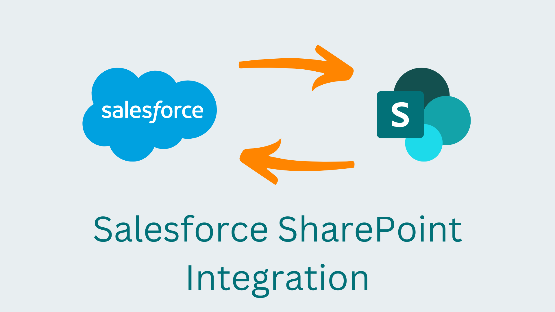 Salesforce SharePoint Integration: Fast and Easy! | Astera