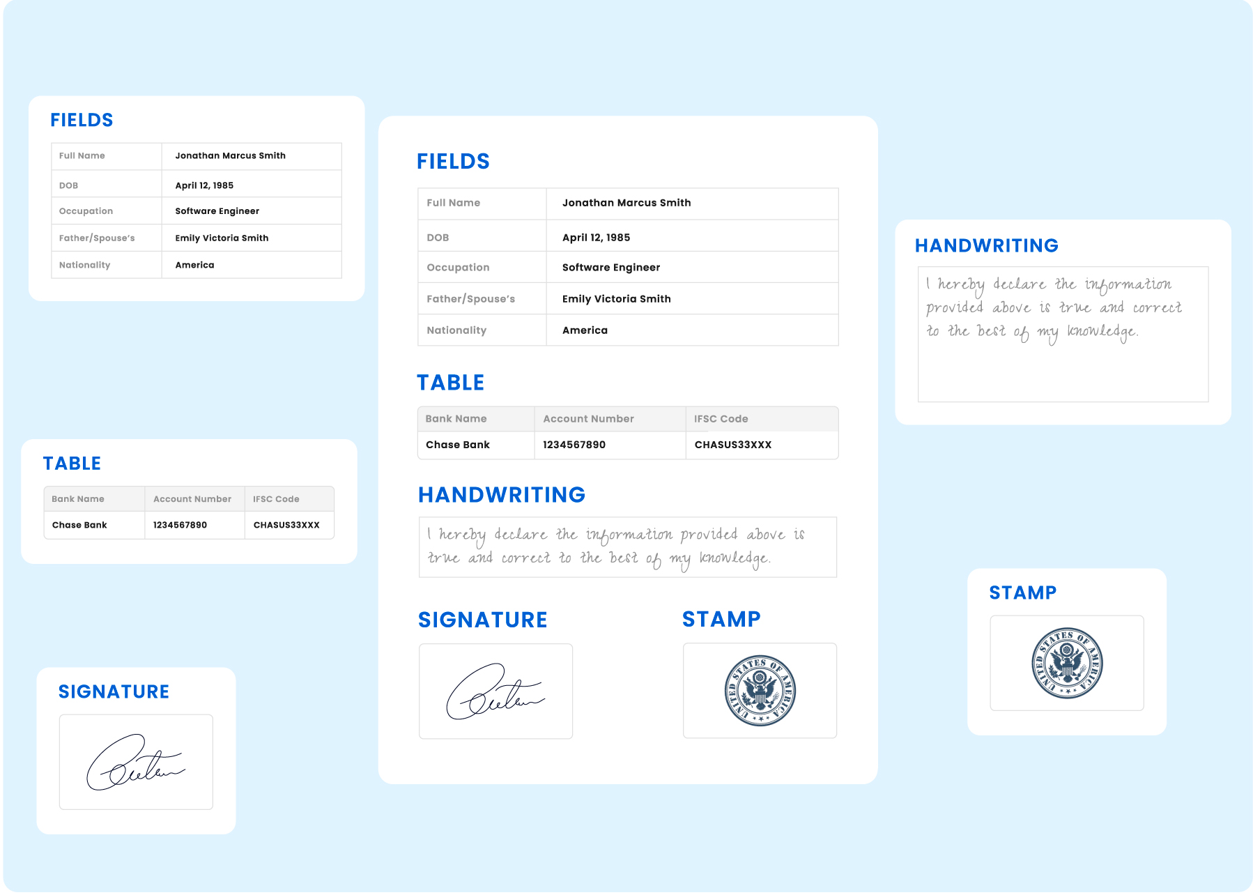 2025 年适用于美国企业的最佳数据提取工具 | Astera