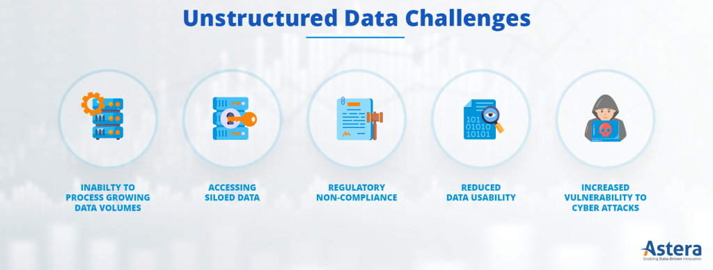 Unstructured Data Challenges in 2025 and How to Solve Them