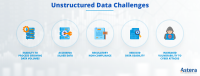 Unstructured Data Challenges in 2025 and How to Solve Them