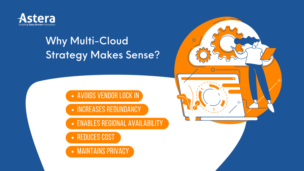 Multi-Cloud Integration: Benefits and Best Practices | Astera