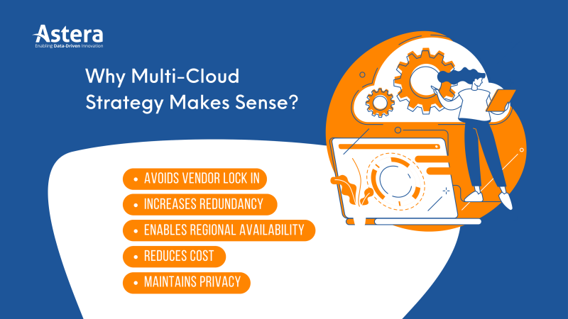 Multi-Cloud Integration: Benefits and Best Practices | Astera