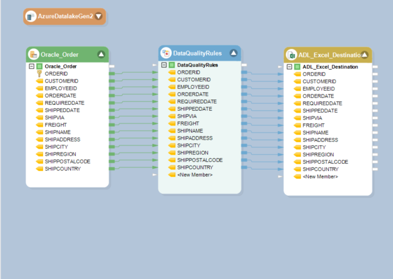 Migrate data from Oracle to Azure Data Lake (Gen 2) | Astera