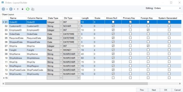 Designing and Deploying an OLTP Data Model with Ease | Astera
