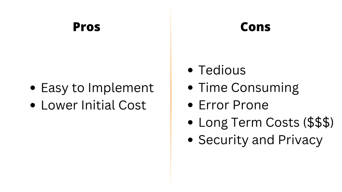 Manual Data Entry In Healthcare at James Velarde blog