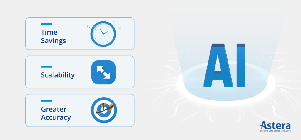 AI-powered Financial Data Extraction – A Complete Guide