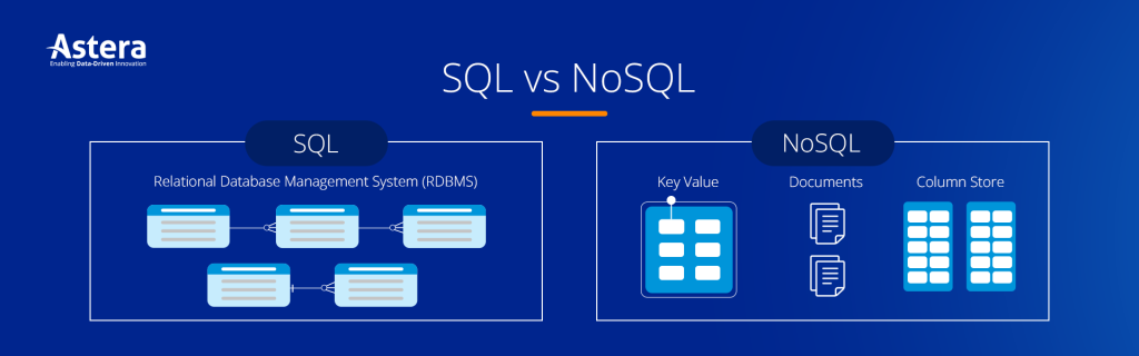 SQL vs. NoSQL: diferencias, ventajas y casos de uso | Astera