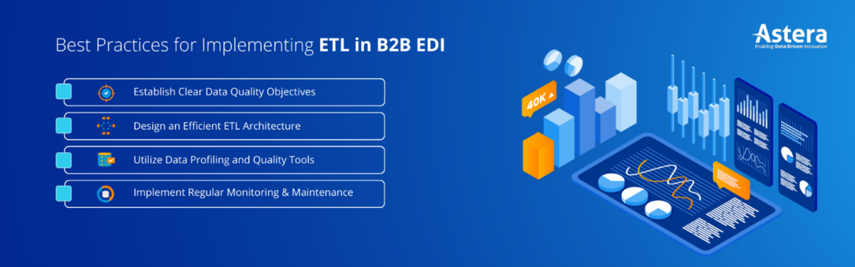 What is B2B EDI? Challenges and Best Practices Explained