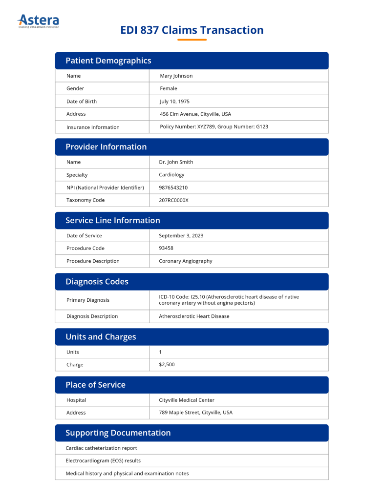 Explore How Healthcare EDI Unlock Efficient Data Exchange