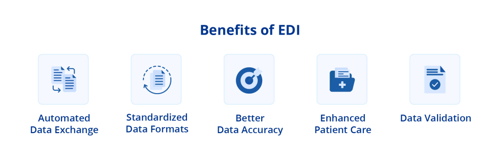 Healthcare EDI: Definition, Importance, and HIPAA Compliance