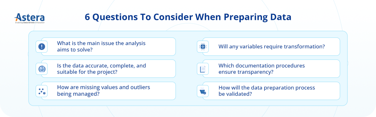 6 Crucial Questions to Help You Prepare Your Data For Analysis