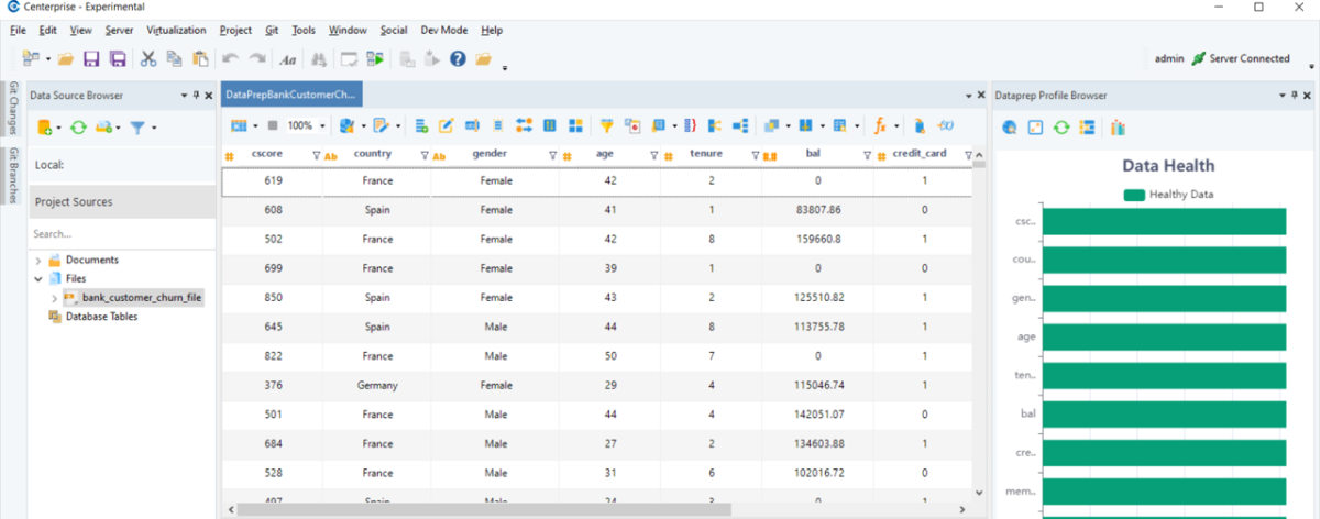 Qu’est-ce que la normalisation des données ? Un guide complet | Astera