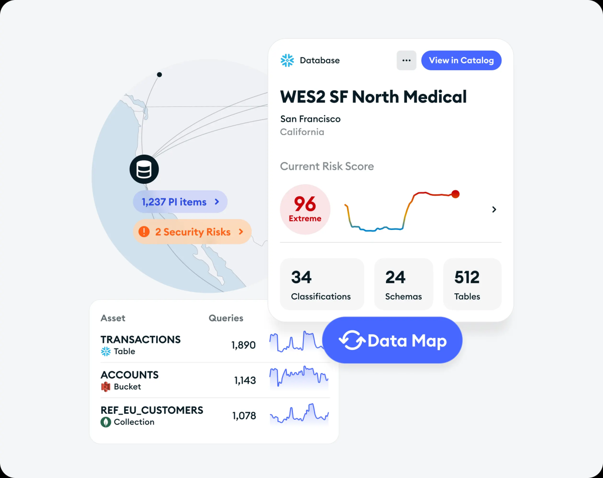 Data Mapping Tools: 13 Great Platforms in 2026 | Astera