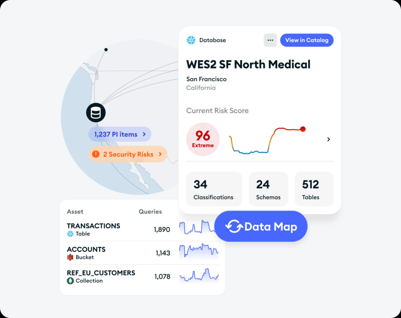 Data Mapping Tools: 13 Great Platforms in 2026 | Astera