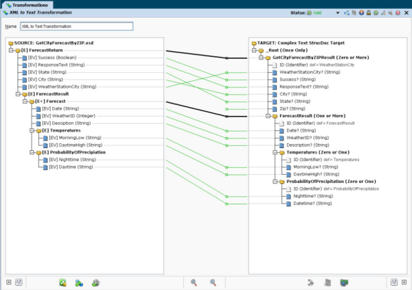 Data Mapping Tools: 13 Great Platforms in 2026 | Astera