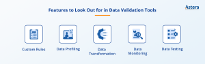 Top 7 Data Validation Tools to Explore in 2024 | Astera