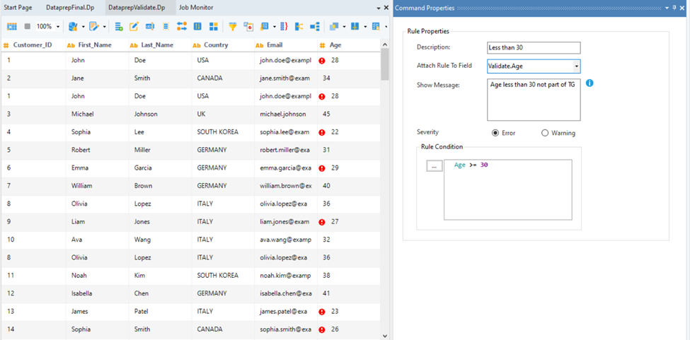 Top 7 Data Validation Tools To Explore In 2024 Astera