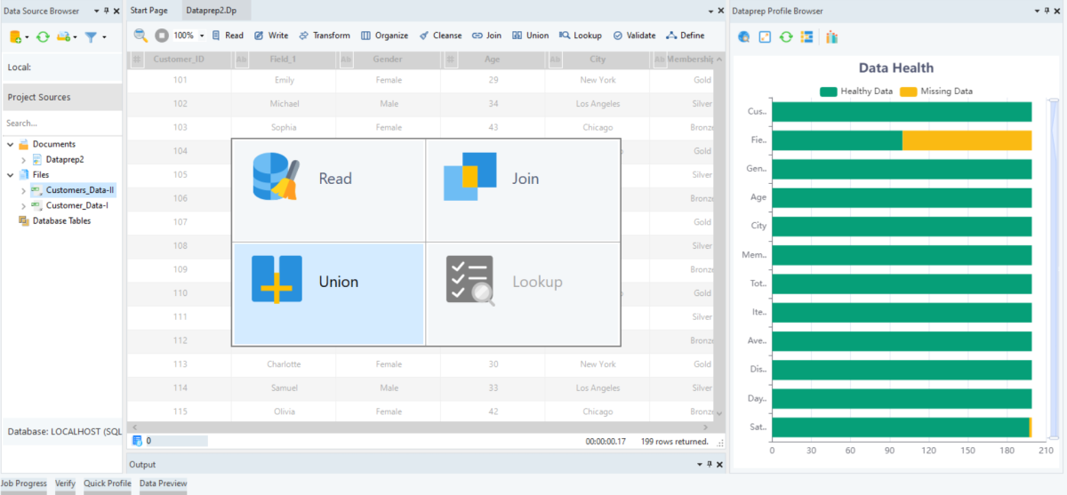 Data Merging Essentials: Process, Benefits and Use-Cases | Astera