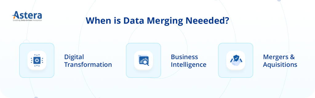 Data Merging Essentials: Process, Benefits, and Use Cases