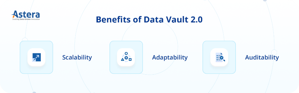 Data Vault 2.0: What You Need to Know | Astera