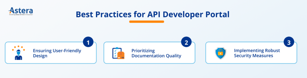 API Developer Portal: Importance and Best Practices | Astera