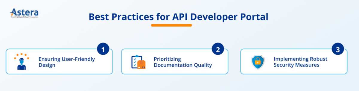 API Developer Portal: Importance and Best Practices | Astera