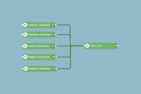 SQL Server Data Warehouse: Everything You Need To Know | Astera