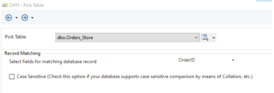 A Comprehensive Guide to SQL Server Replication | Astera
