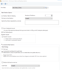 A Comprehensive Guide to SQL Server Replication | Astera