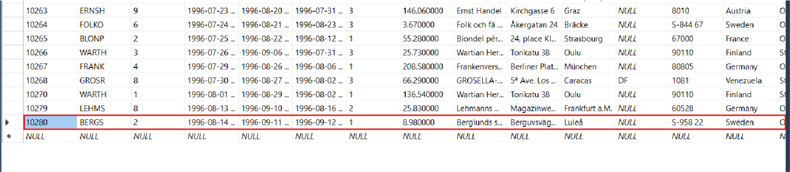 Una guía completa para la replicación de SQL Server | Astera